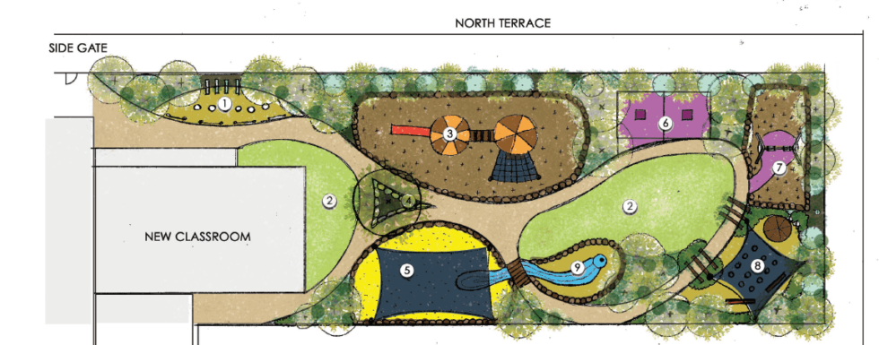 Projects Archive - Dirtwork Landscapes